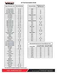 Air Tool Consumption Chart - Thank You